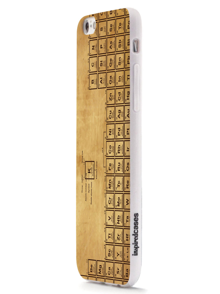 Vintage Periodic Table of Elements Case – InspiredCases